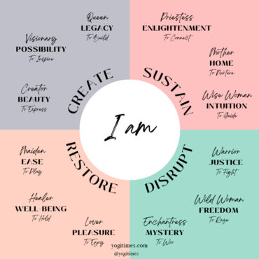 12 Female Archetypes: Aspects of the divine feminine