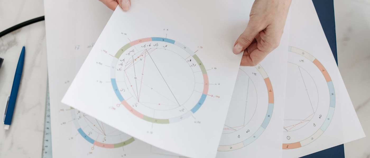 Human Design energy types